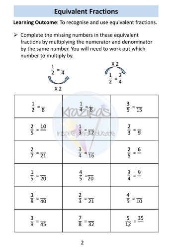 Fractions Workbook Level 1 Maths Functional Skills | Teaching Resources