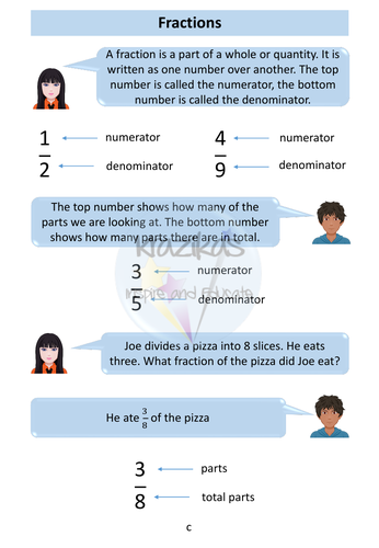Fractions Workbook Level 1 Maths Functional Skills | Teaching Resources