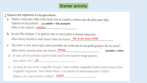 GCSE French - Family topic | Teaching Resources