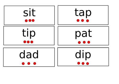 Phonics CVC flashcards | Teaching Resources