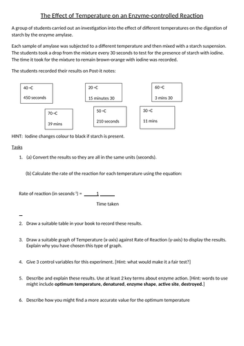 AQA GCSE Biology B3.04 Catalysts and Enzymes | Teaching Resources