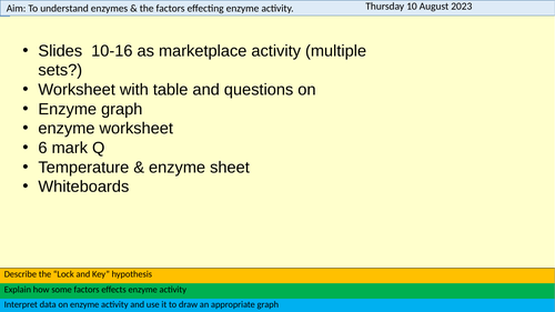 AQA GCSE Biology B3.04 Catalysts and Enzymes | Teaching Resources