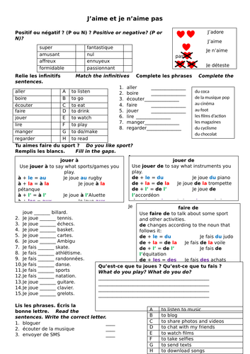 J'aime et je n'aime pas | Teaching Resources
