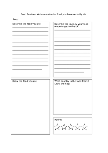 Food Review | Teaching Resources