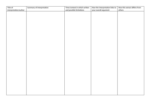 AQA History NEA Lesson 6 | Teaching Resources