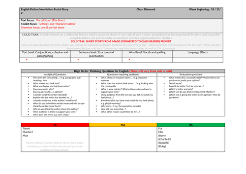 Year 6 English Talk For Writing Portal Story and Clockwork (Phillip ...