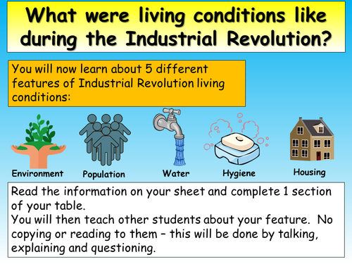 Industrial Revolution Living Conditions | Teaching Resources