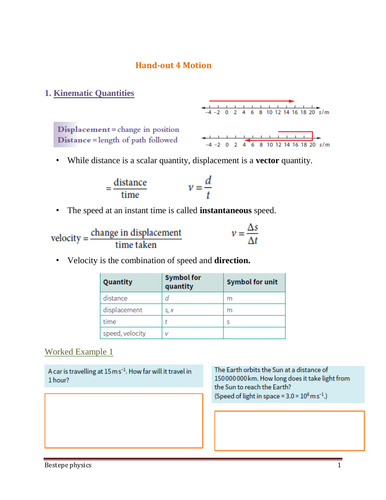 IB Kinematics | Teaching Resources