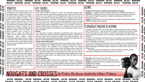 Noughts and Crosses Knowledge Organiser | Teaching Resources