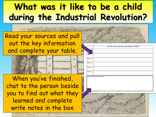 Industrial Revolution Children | Teaching Resources