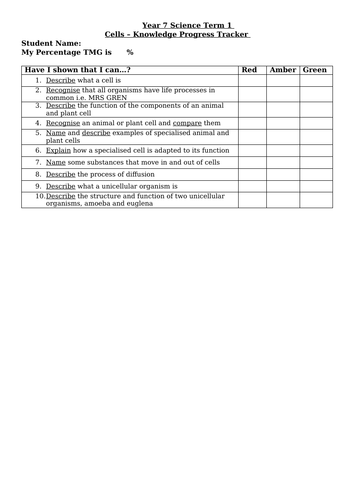 Year 7 Science - Cells - Knowledge Tracker / Revision Lesson | Teaching ...
