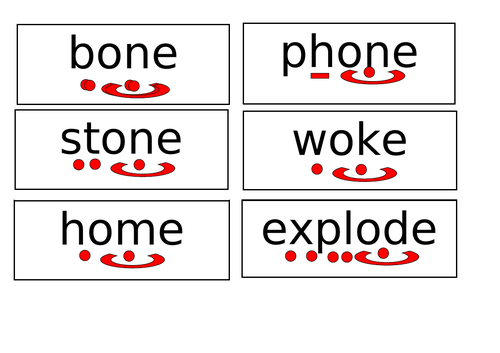 Split vowel digraph phonics flashcards | Teaching Resources