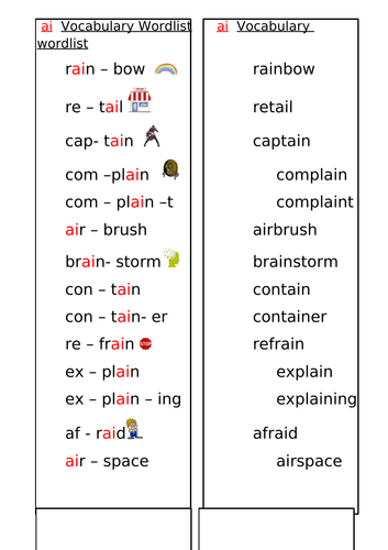 ai Phonics Support to Develop Fluency in Reading | Teaching Resources