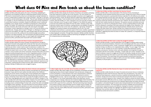 Should Of Mice and Men Be Taught in Schools? | Teaching Resources