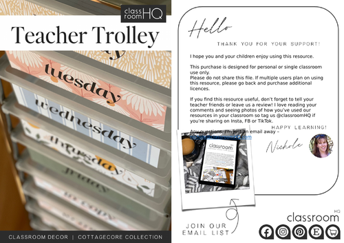 COTTAGECORE 10 Drawer Teacher Rolling Cart Trolley | Teaching Resources