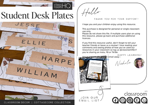 COTTAGECORE Desk Plates | Teaching Resources