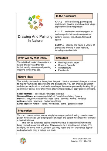 KS1 Art In Nature Bundle | Hands-On Education | Teaching Resources
