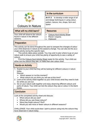 KS1 Art In Nature Bundle | Hands-On Education | Teaching Resources