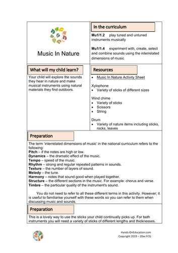 KS1 Art In Nature Bundle | Hands-On Education | Teaching Resources