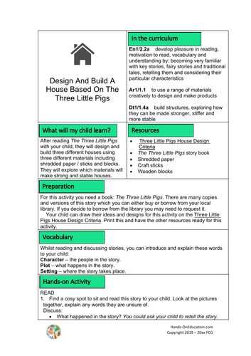 KS1 Building Houses Bundle | Hands-On Education | Teaching Resources