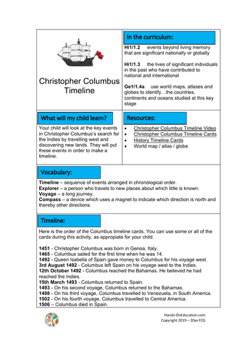 KS1 Christopher Columbus Bundle | Hands-On Education | Teaching Resources