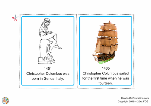 KS1 Christopher Columbus Bundle | Hands-On Education | Teaching Resources