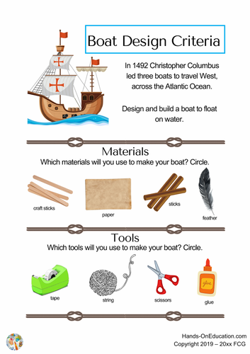 KS1 Christopher Columbus Bundle | Hands-On Education | Teaching Resources