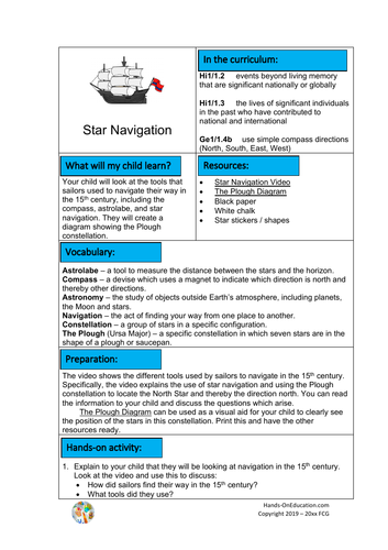 KS1 Christopher Columbus Bundle | Hands-On Education | Teaching Resources