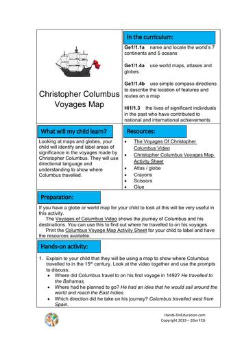 KS1 Christopher Columbus Bundle | Hands-On Education | Teaching Resources
