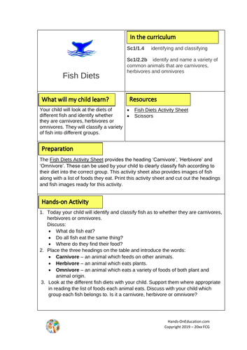 KS1 Fish Bundle | Hands-On Education | Teaching Resources