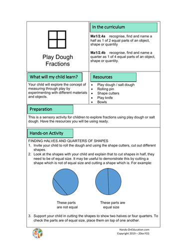 KS1 Fractions: One Bundle | Hands-On Education | Teaching Resources