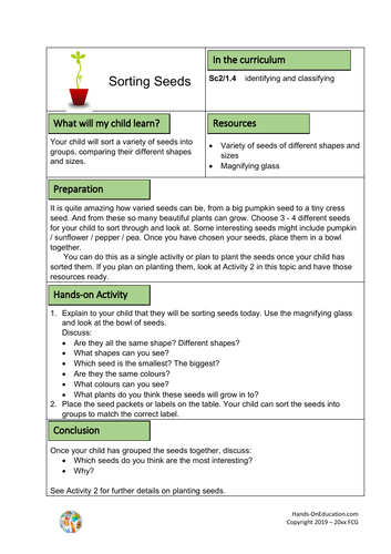 KS1 How Plants Grow Bundle | Hands-On Education | Teaching Resources