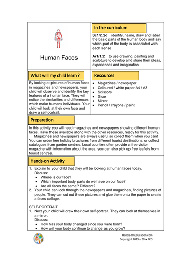 KS1 Human Body Bundle | Hands-On Education | Teaching Resources