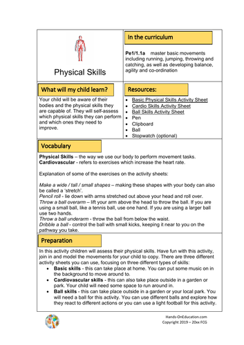 KS1 Human Body Bundle | Hands-On Education | Teaching Resources