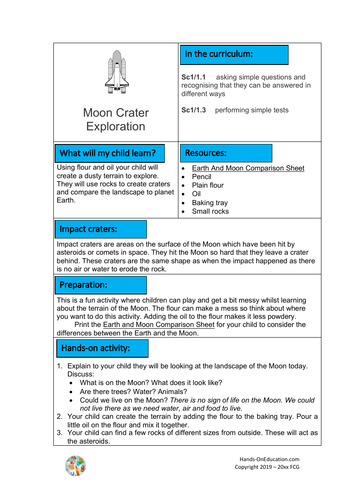 KS1 Neil Armstrong Bundle | Hands-On Education | Teaching Resources