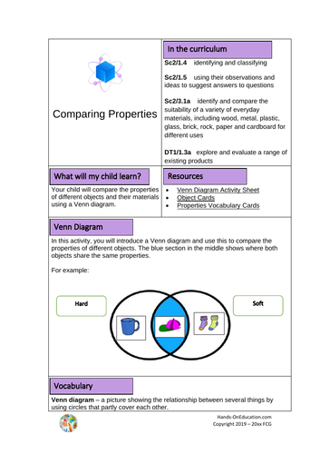 KS1 Properties of Materials Bundle | Hands-On Education | Teaching ...