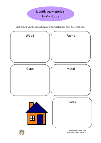 KS1 Properties of Materials Bundle | Hands-On Education | Teaching ...