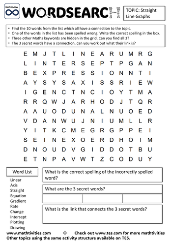 Enhanced Wordsearch for Maths. Theme: Straight Line Graphs | Teaching ...