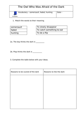 Whole Class Reading - The Owl Who Was Afraid of the Dark | Teaching ...