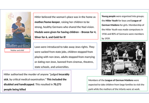 The Holocaust: Lesson 3, Living in Nazi Germany | Teaching Resources