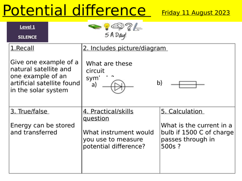 GCSE Physics Electricity - Potential Difference full lesson | Teaching ...