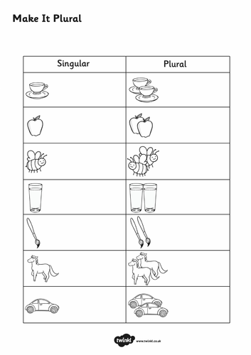 EAL Intervention - Grammatical morphemes | Teaching Resources