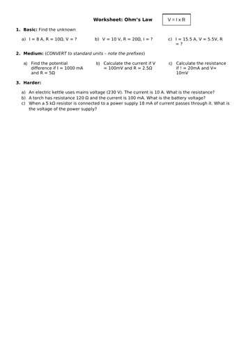 GCSE Physics Electricity - Ohms law full lesson | Teaching Resources