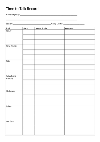 Time to Talk EAL Intervention | Teaching Resources