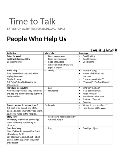 Time to Talk EAL Intervention | Teaching Resources