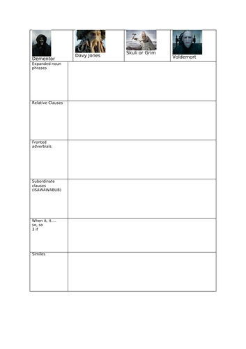 Bundle Writing Y5 Wanted Posters | Teaching Resources