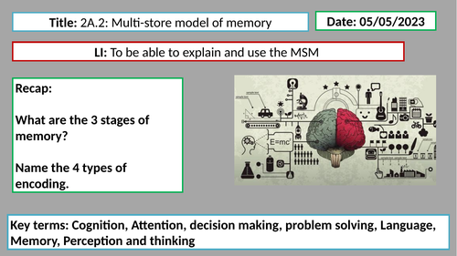IB Psychology: Multi-store model of memory | Teaching Resources