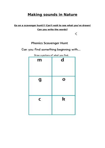 Phonics c and K resource | Teaching Resources