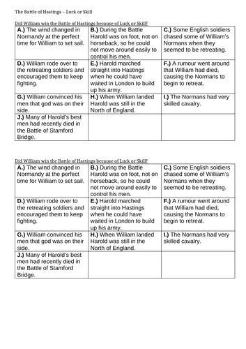 The Battle of Hastings 1066 - KS3 History Normans | Teaching Resources