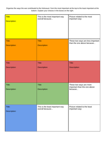 Holocaust and WW2 | Teaching Resources